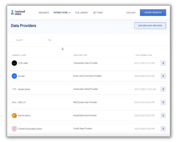 Revolutionize Your Data Strategy with DRM Software | Blogs - Nomad Data